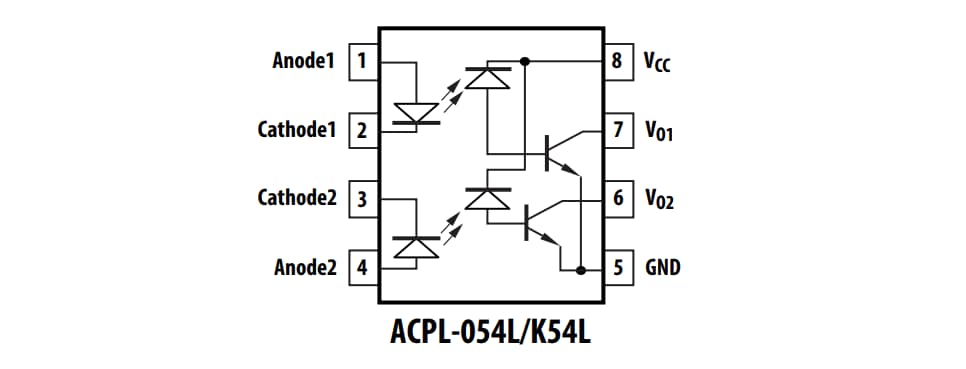 ACPL-054L Dual-Channel Digital Optocoupler - Broadcom | Mouser