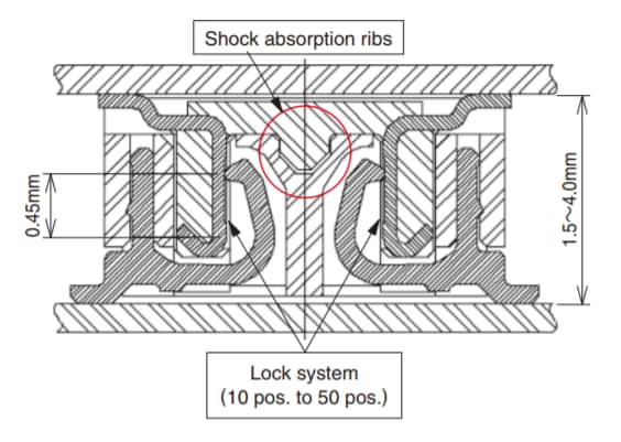 DF40 0.4mm Pitch B2B/B2FPC Connectors - Hirose | Mouser