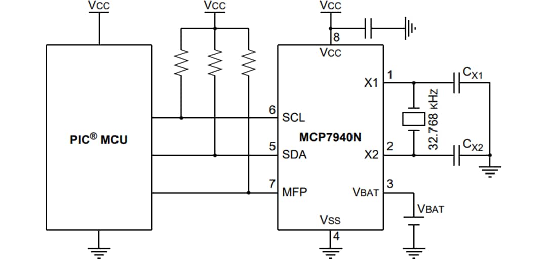 MCP7940N Real-Time Clock/Calendar (RTCC) - Microchip Technology | Mouser