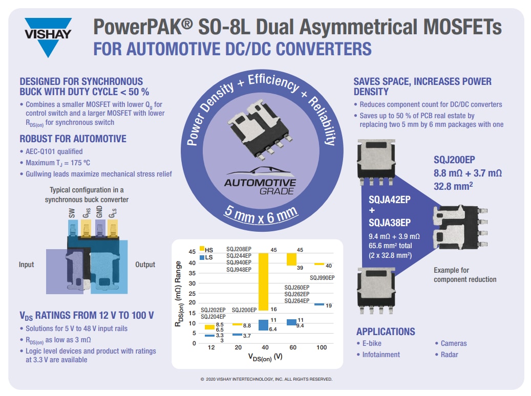 SQ Automotive Power MOSFETs - Vishay / Siliconix | Mouser