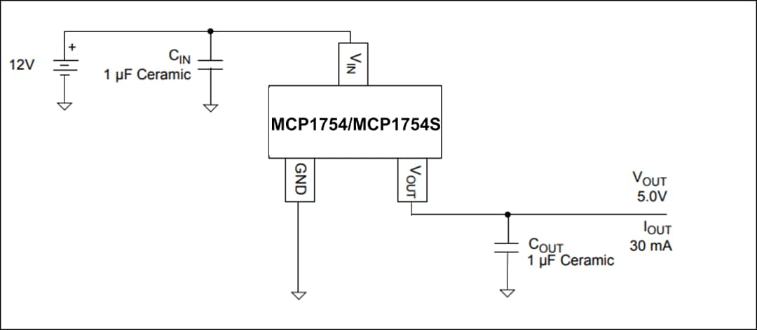 MCP1754 & MCP1754S 150mA, 16V LDOs - Microchip Technology | Mouser