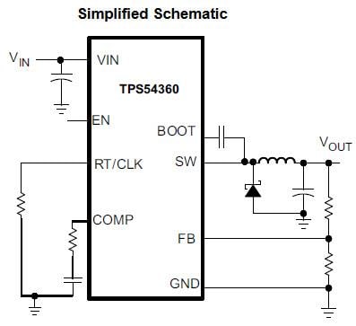 TPS54360/Q1 60V, 3.5A Step-Down DC-DC Converter - TI | Mouser