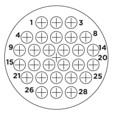 Series 2 High Density Circular Connectors (CPC) - TE | Mouser