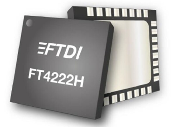 FT4222H USB 2.0 to Quad SPI / I2C Bridge IC - FTDI Chip | Mouser