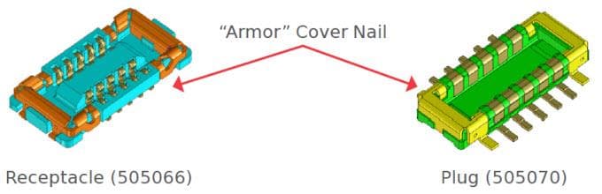 SlimStack 0.35mm Pitch Board-to-Board Connectors - Molex | Mouser