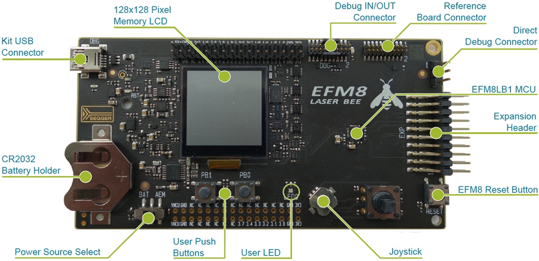 SLSTK2030A EFM8LB1 Laser Bee Starter Kit - Silicon Labs | Mouser