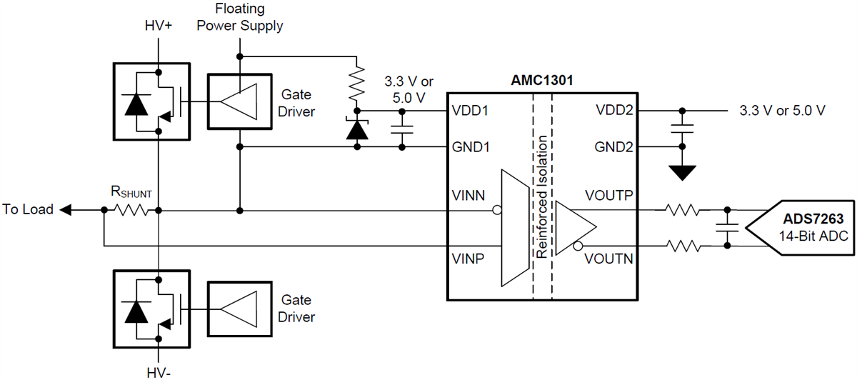 AMC1301/AMC1301-Q1 Reinforced Isolated Amplifier - TI | Mouser