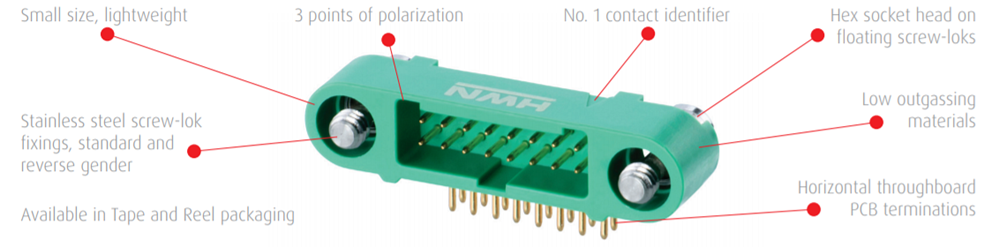 Gecko Screw-Lok Connectors - Harwin | Mouser