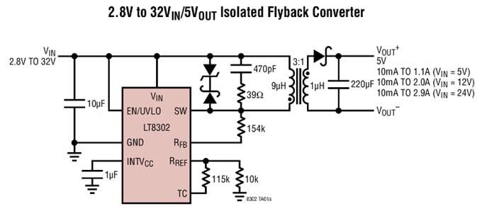 LT830x Micropower Isolated Flyback Converters - ADI | Mouser