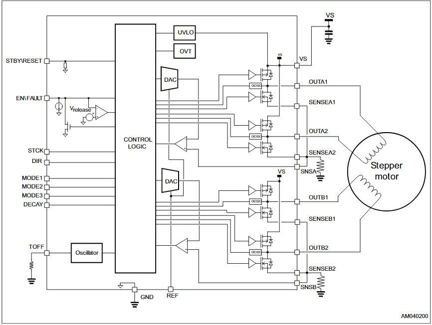 STSPIN820 Stepper Motor Driver - STMicro | Mouser
