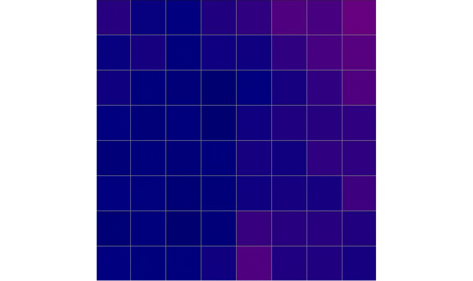 MIKROE-2539 Grid-EYE® click - Mikroe | Mouser