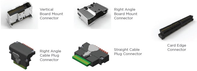 Sliver Internal Cabled Interconnect Solution - TE | Mouser
