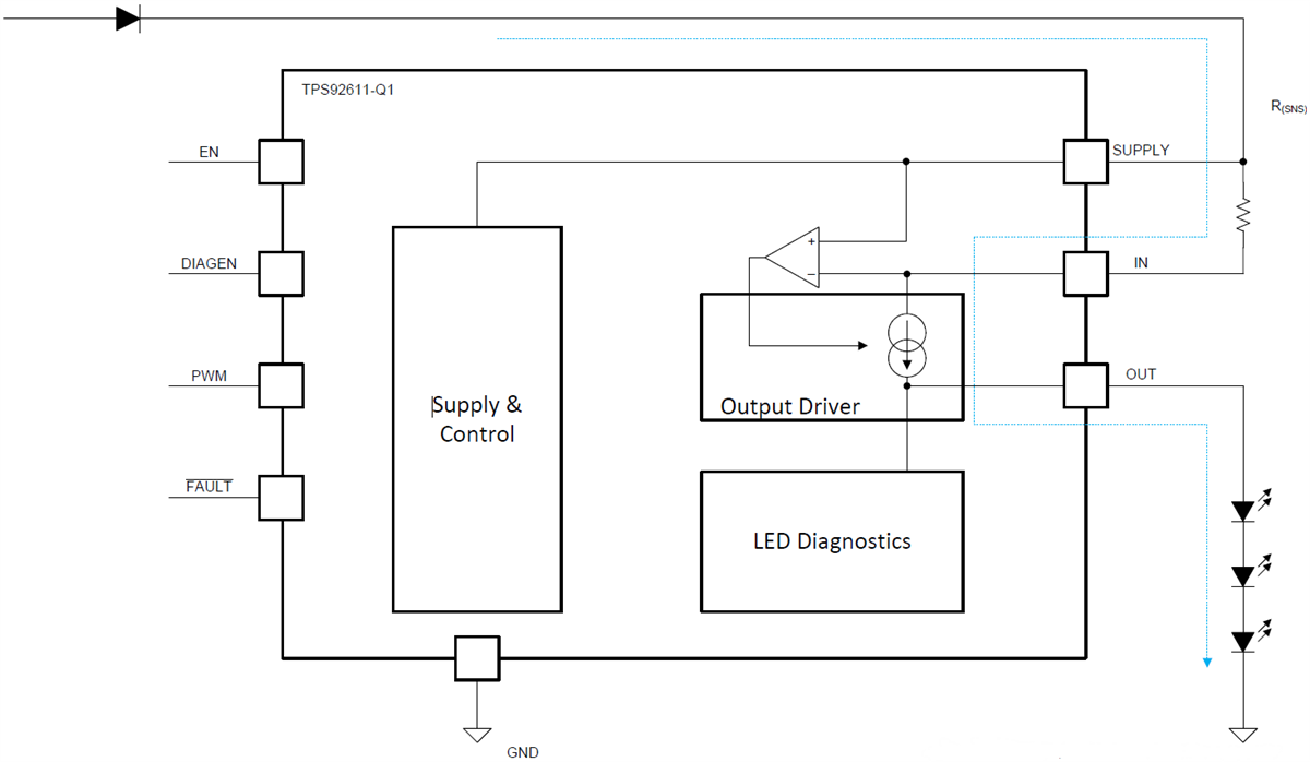 TPS92611-Q1 Single-Channel High-Side LED Driver - TI | Mouser