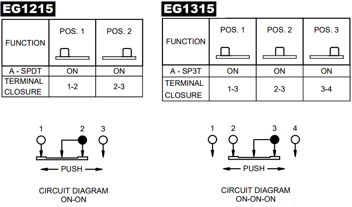EG1215 & EG1315 Slide Switches - E-Switch | Mouser