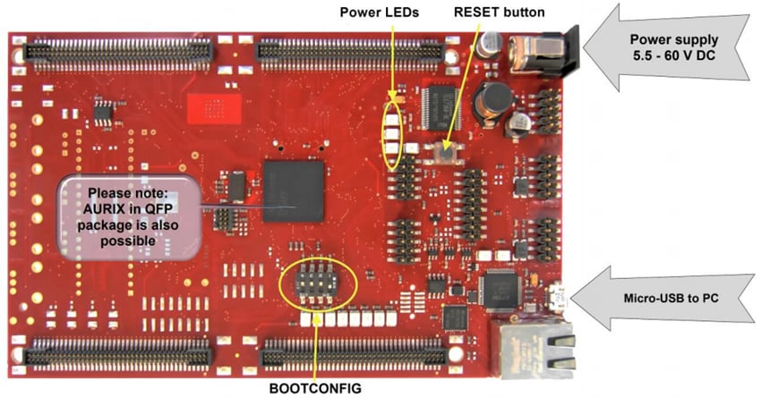 AURIX Starter Kit - Infineon Technologies | Mouser