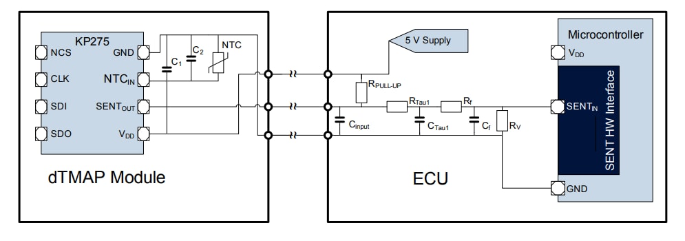 Manifold Air Pressure (MAP) Sensors - Infineon Technologies | Mouser