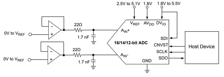 MCP331x1(D)-xx Analog-to-Digital Converters - Microchip Technology | Mouser