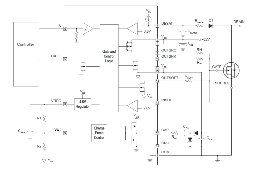 IX4351NE 9A Low Side SiC MOSFET & IGBT Drivers - IXYS | Mouser