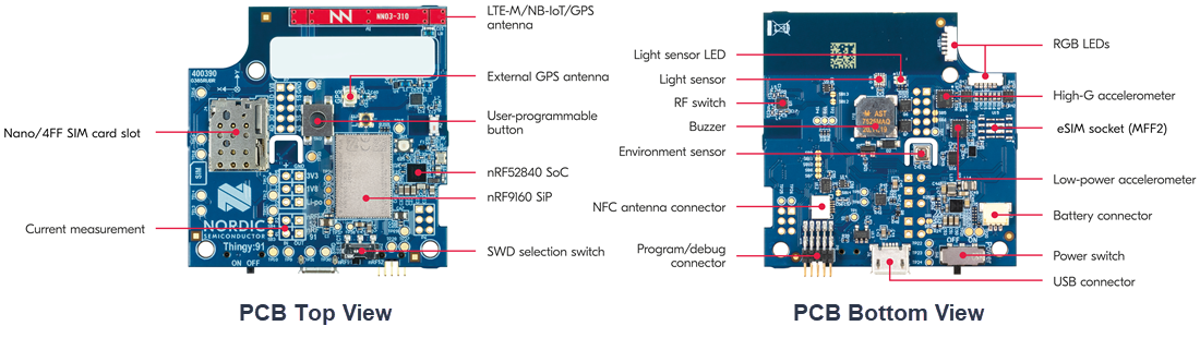 Thingy:91 Multi-sensor Prototyping Kit - Nordic | Mouser Thingy:91 Multi-sensor Prototyping Kit - Nordic | Mouser