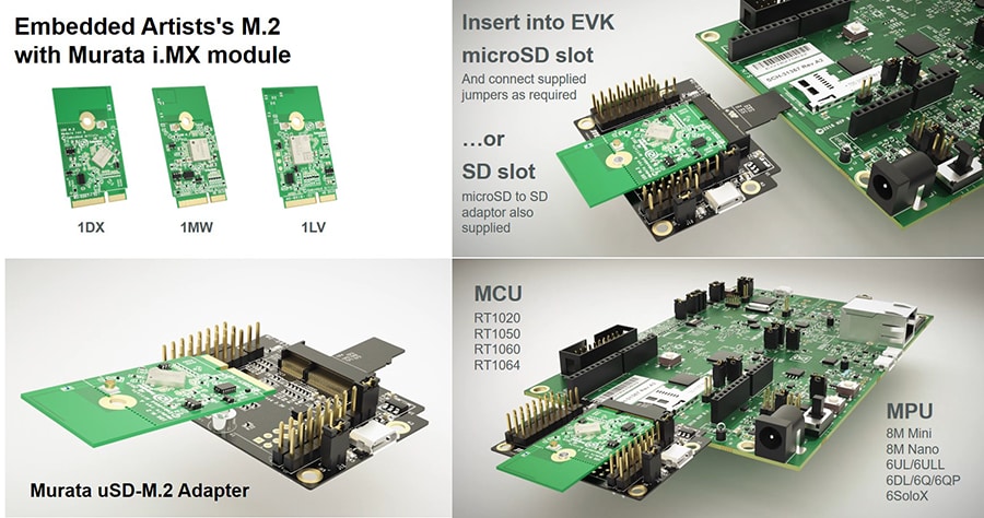 NXP i.MX Eval Platforms - Murata | Mouser