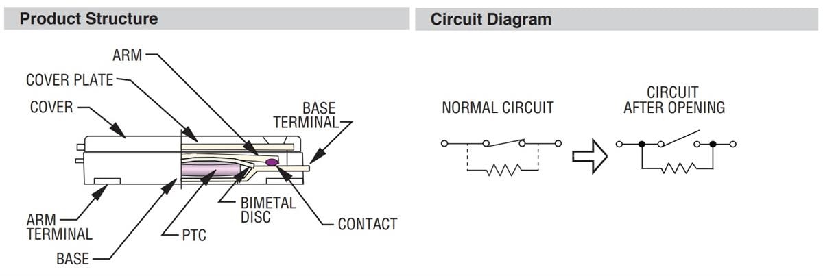SC Mini-Breakers (Miniature Thermal Cutoff Device) - Bourns | Mouser