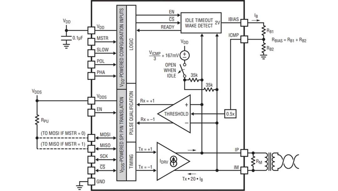 LTC6820 isoSPI Transceiver - ADI | Mouser