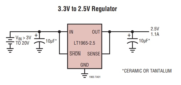 LT1965 Low Dropout Linear Regulators - ADI | Mouser