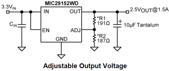 MIC29152 LDO Voltage Regulators - Microchip Technology | Mouser