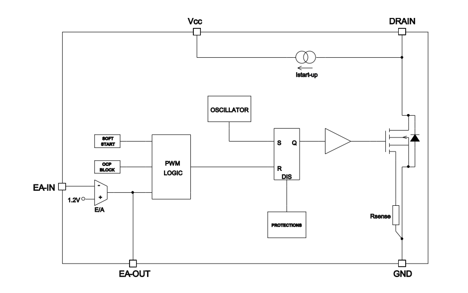 VIPER222 High Voltage Converters - STMicro | Mouser