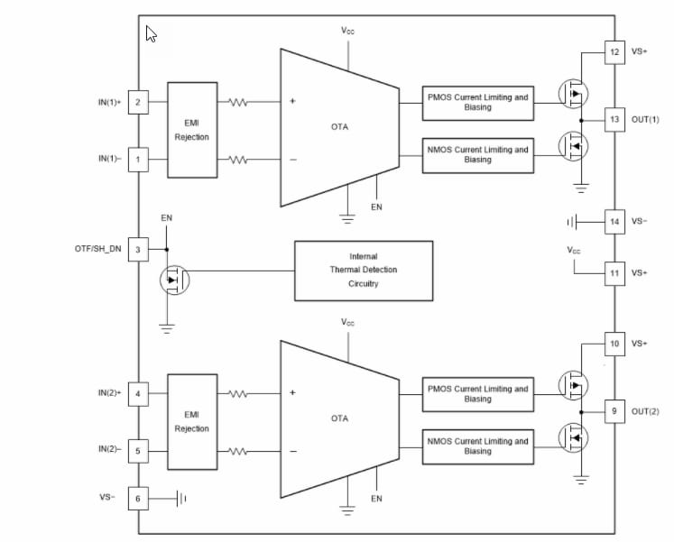 ALM2403-Q1 Automotive Power Op Amps - TI | Mouser