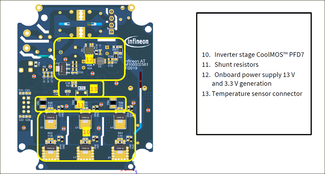 3-Phase Motor Drive Evaluation Board - Infineon Technologies | Mouser