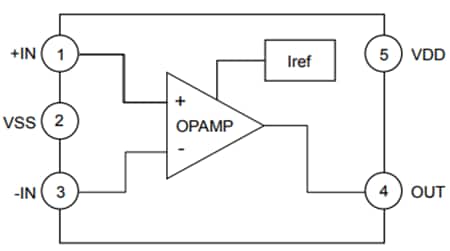 BD77501G CMOS Operational Amplifier - ROHM | Mouser