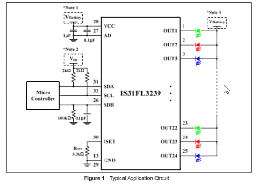 IS31FL3239 24-Channel LED Driver - Lumissil | Mouser