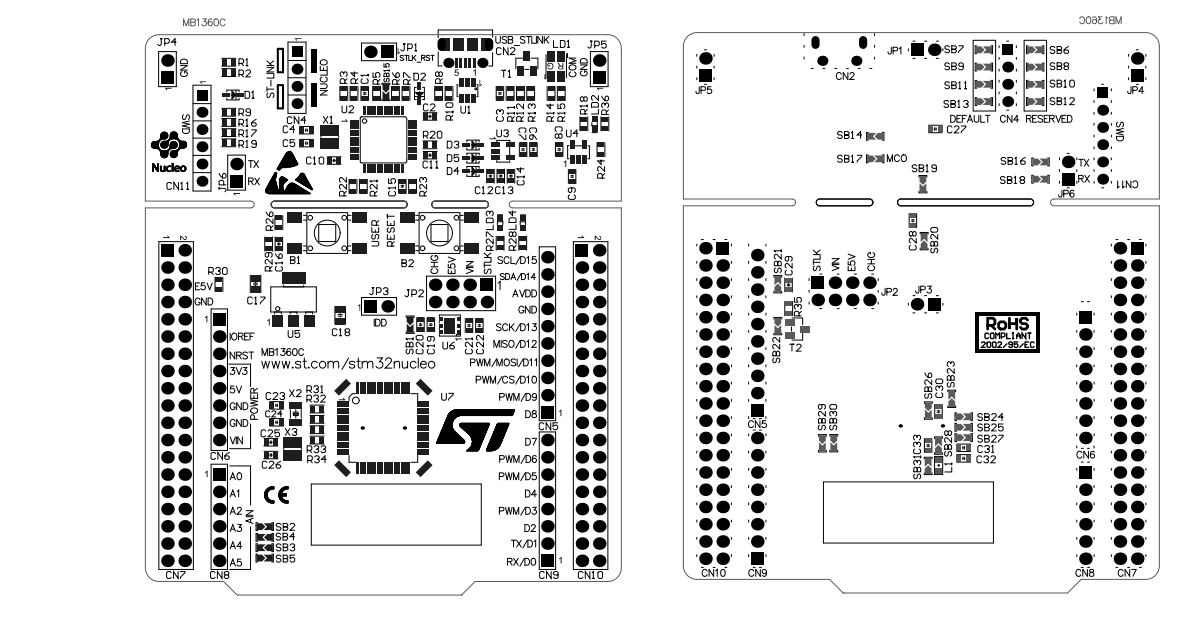 NUCLEO-G0B1RE STM32 Nucleo-64 Dev Board - STMicro | Mouser
