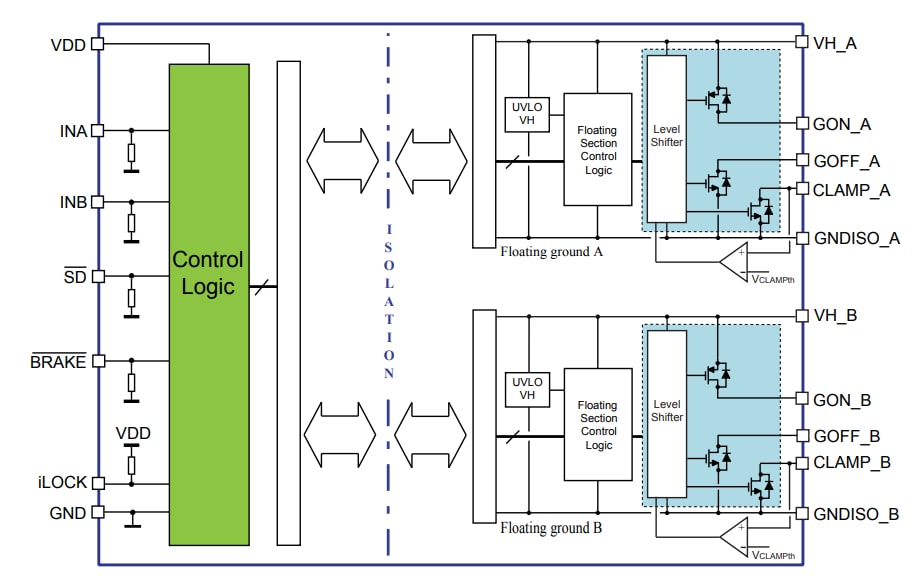 STGAP2HD Galvanically Isolated 4A Dual Gate Driver - STMicro | Mouser