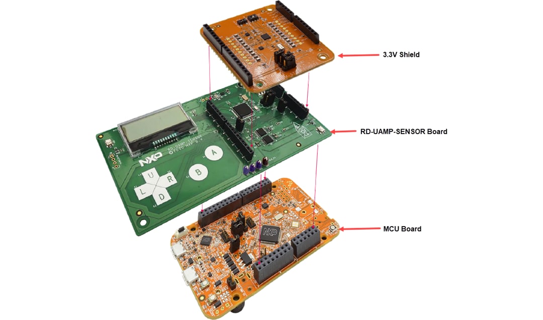 RD-UAMP-SENSOR Sub-µA Current Sensor - NXP Semiconductors | Mouser