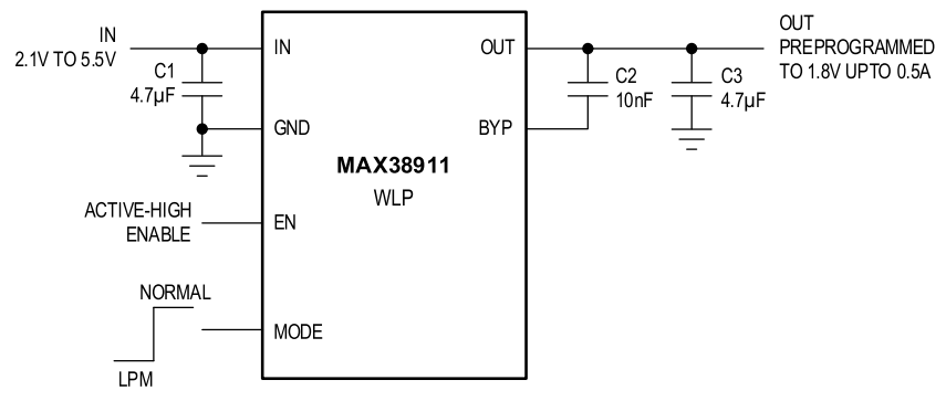 MAX38912 PMOS Linear Regulators - Analog Devices / Maxim Integrated ...