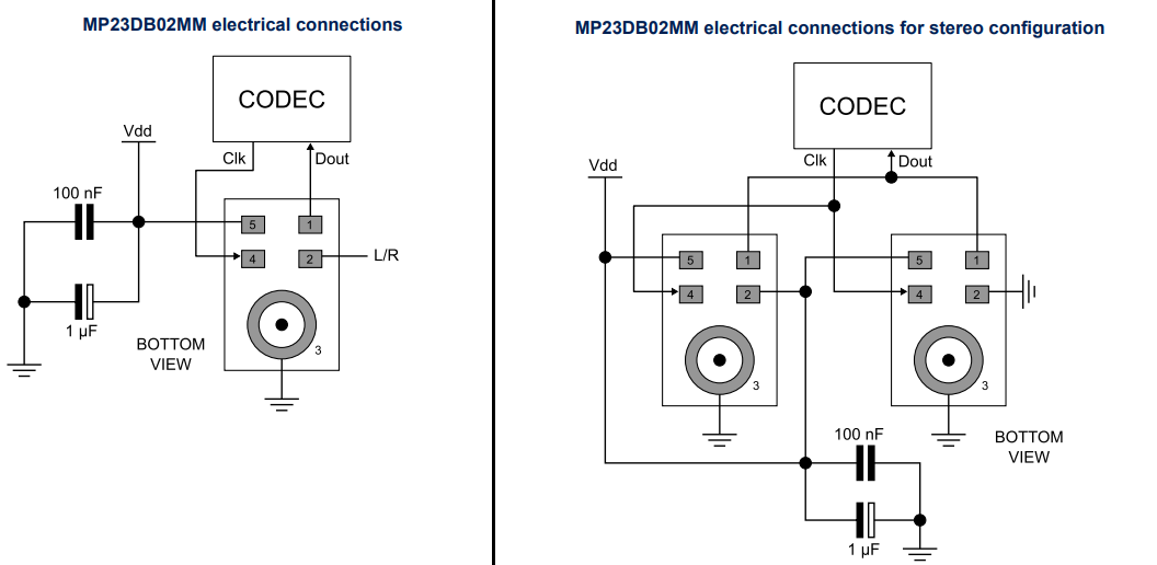 MP23DB02MM MEMS Microphone - STMicro | Mouser