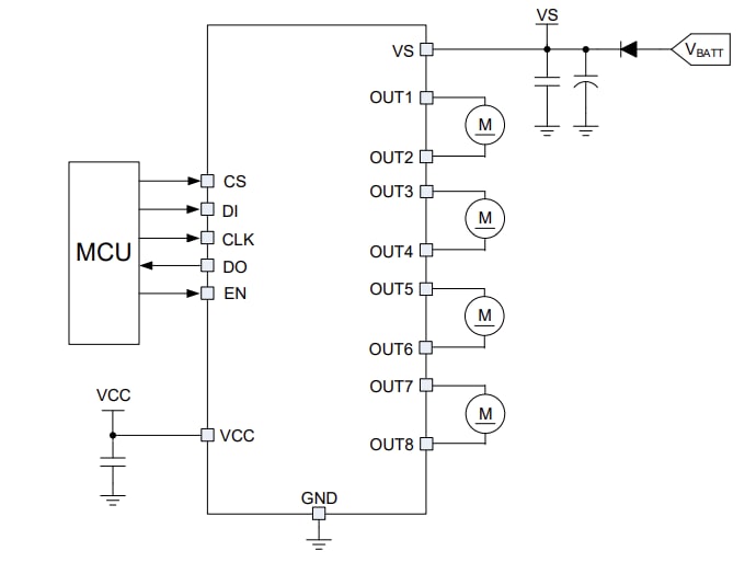 MPQ6628 Octal Half-Bridge Motor Drivers - MPS | Mouser