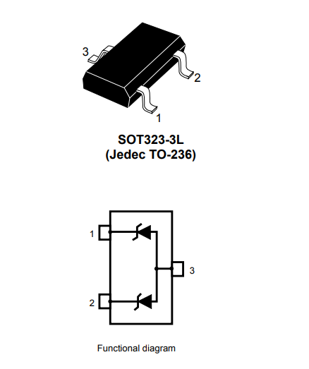 HSP181-2W3Y Automotive Dual-Line ESD Array - STMicro | Mouser
