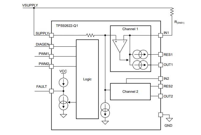 TPS92622-Q1 Automotive LED Driver - TI | Mouser