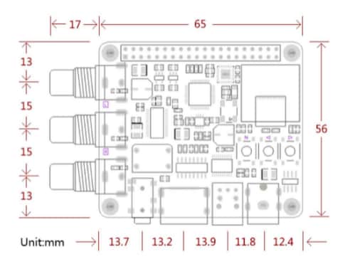 DAC Audio Decoder Board for Raspberry Pi 3B+/ 4B - DFRobot | Mouser