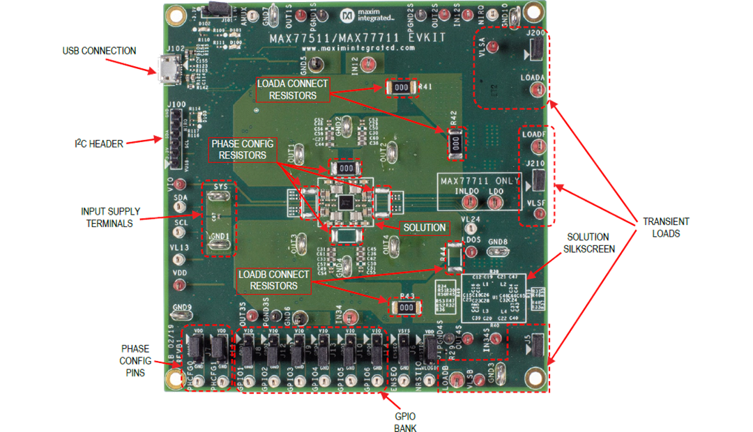MAX77511 Evaluation Kit (MAX77711AEVKIT) - Analog Devices / Maxim ...