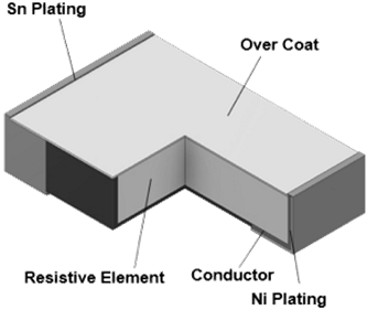 MST Metal Strip/Plate Current Sensing Resistors - Eaton | Mouser