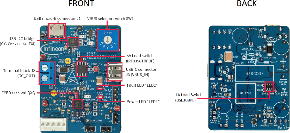CY4534 EZ-PD™ BCR PLUS Evaluation Kit - Infineon Technologies | Mouser