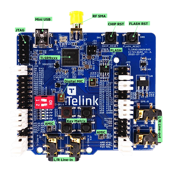 B91 Generic Starter Kit - Telink | Mouser