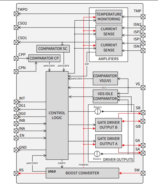 2ED2410-EM MOSFET Gate Driver - Infineon Technologies | Mouser