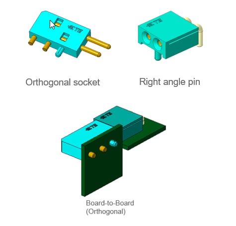ICCON Slim Power Pins & Sockets - TE | Mouser