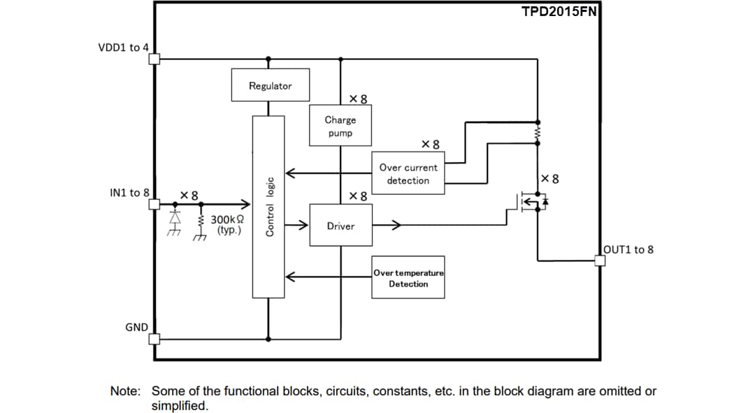 TPD2015FN High-Side Intelligent Power Switch - Toshiba | Mouser