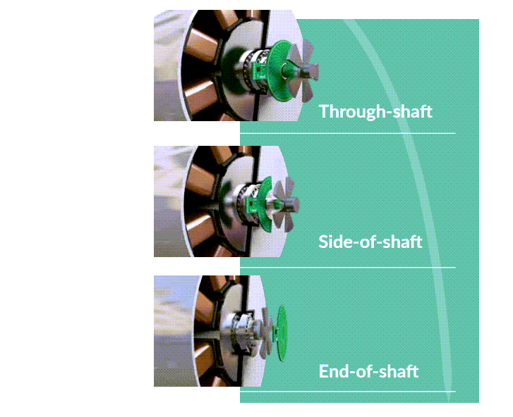 MLX90517 High-Speed Inductive Resolver IC - Melexis | Mouser